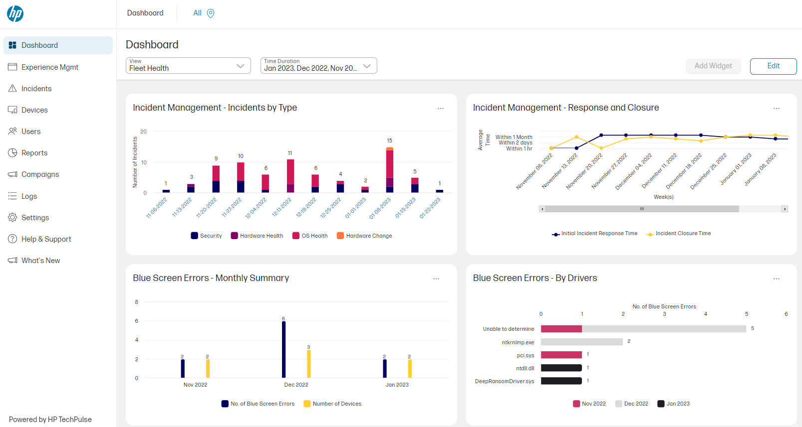 Knowledge Base - HP TechPulse Platform Help and Support for Services