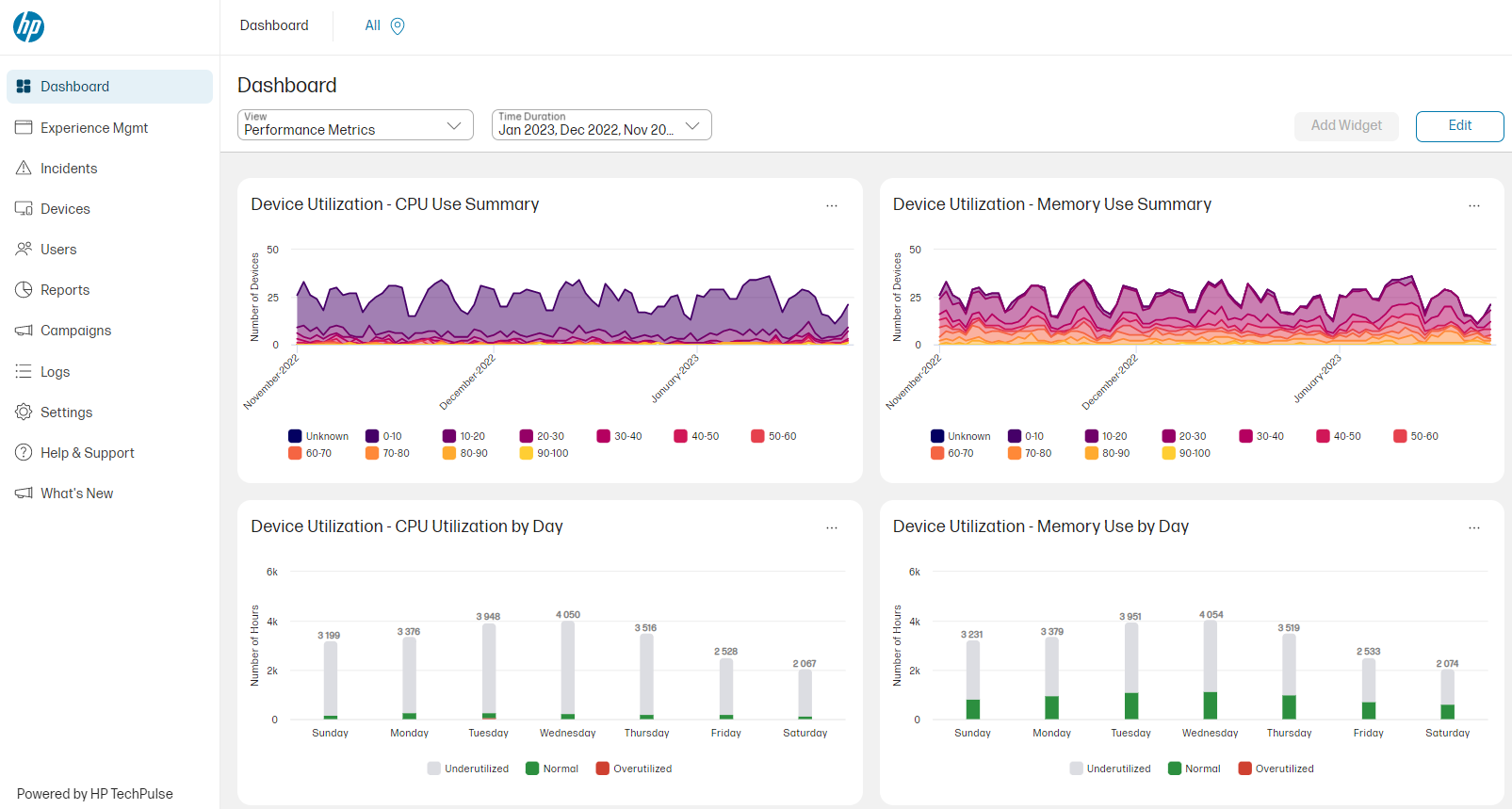 Knowledge Base - HP TechPulse Platform Help and Support for Services