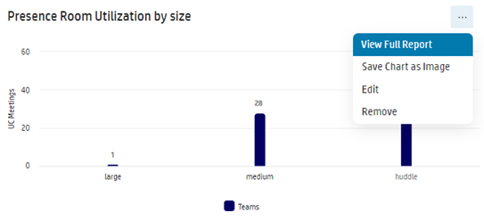 Knowledge Base - HP TechPulse Platform Help and Support for Services