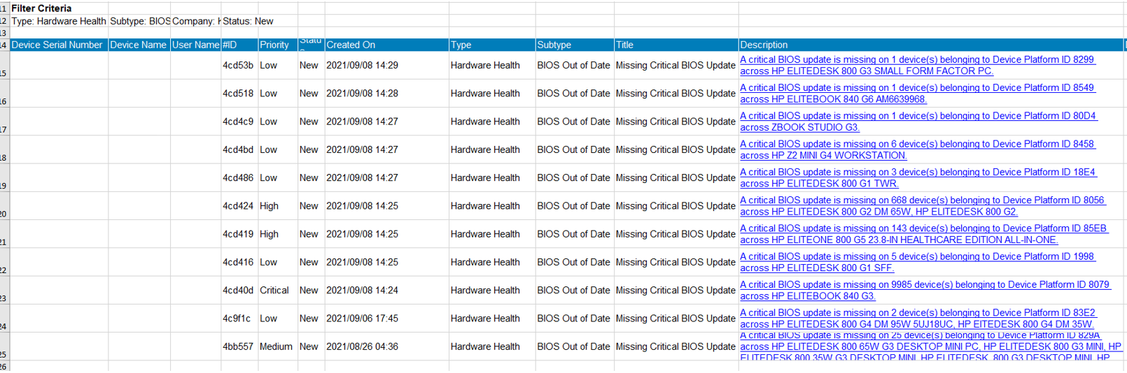 Knowledge Base - HP TechPulse Platform Help and Support for Services