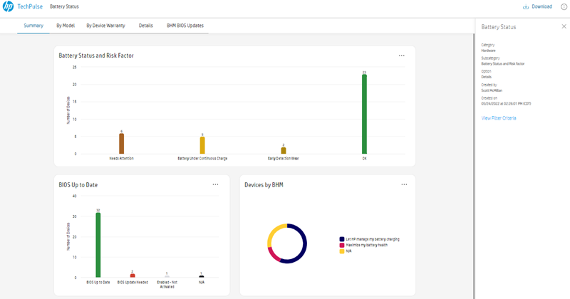 Knowledge Base - HP TechPulse Platform Help and Support for Services