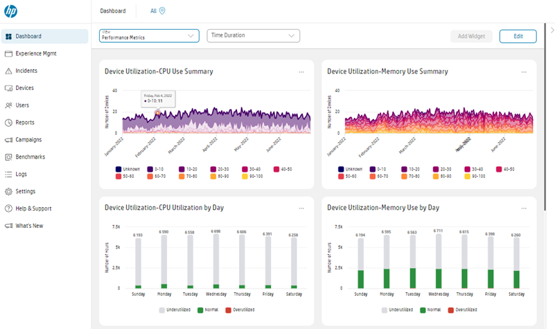 Knowledge Base - HP TechPulse Platform Help and Support for Services