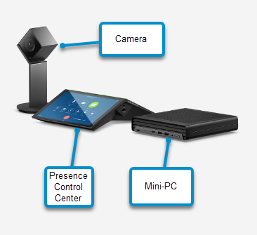 Knowledge Base - HP TechPulse Platform Help and Support for Services